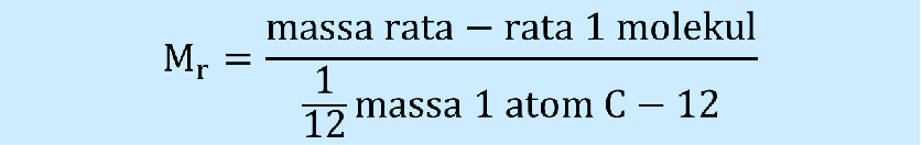 Massa Atom Relatif dan Massa Molekul Relatif – SMAN 15 Surabaya